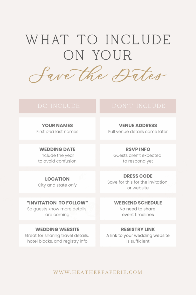 A Guide to Save the Dates - heatherpaperie.com