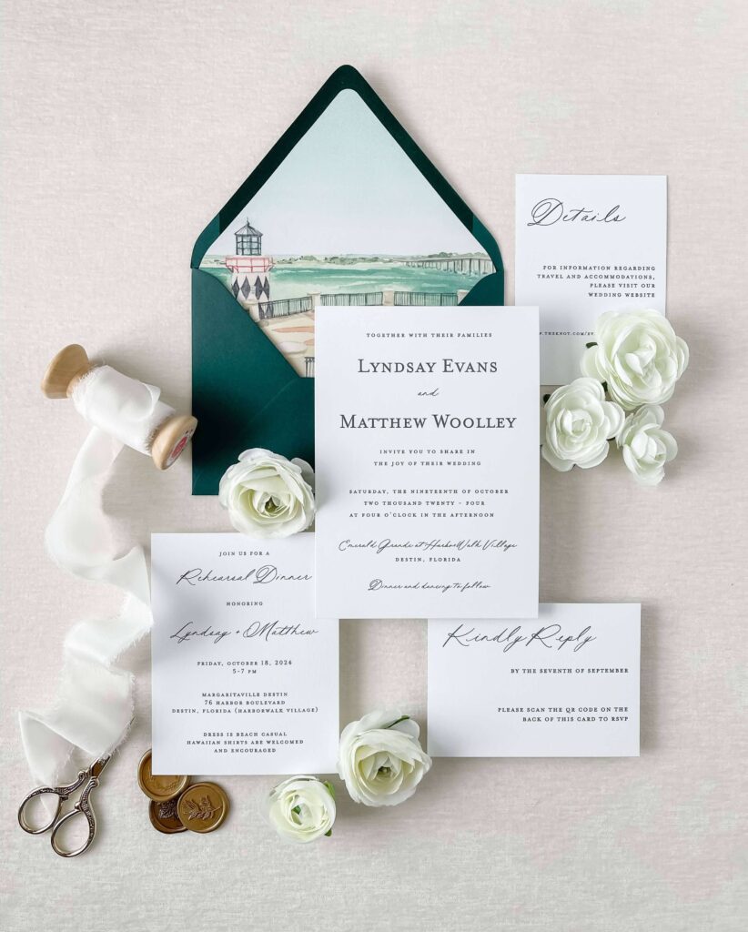 Destination Wedding Invitation Guide - heatherpaperie.com
